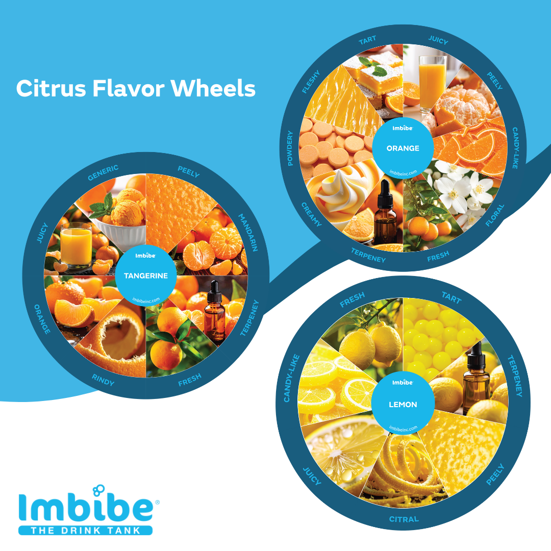Citrus Flavor Wheels: Orange, Tangerine, and Lemon - Imbibe